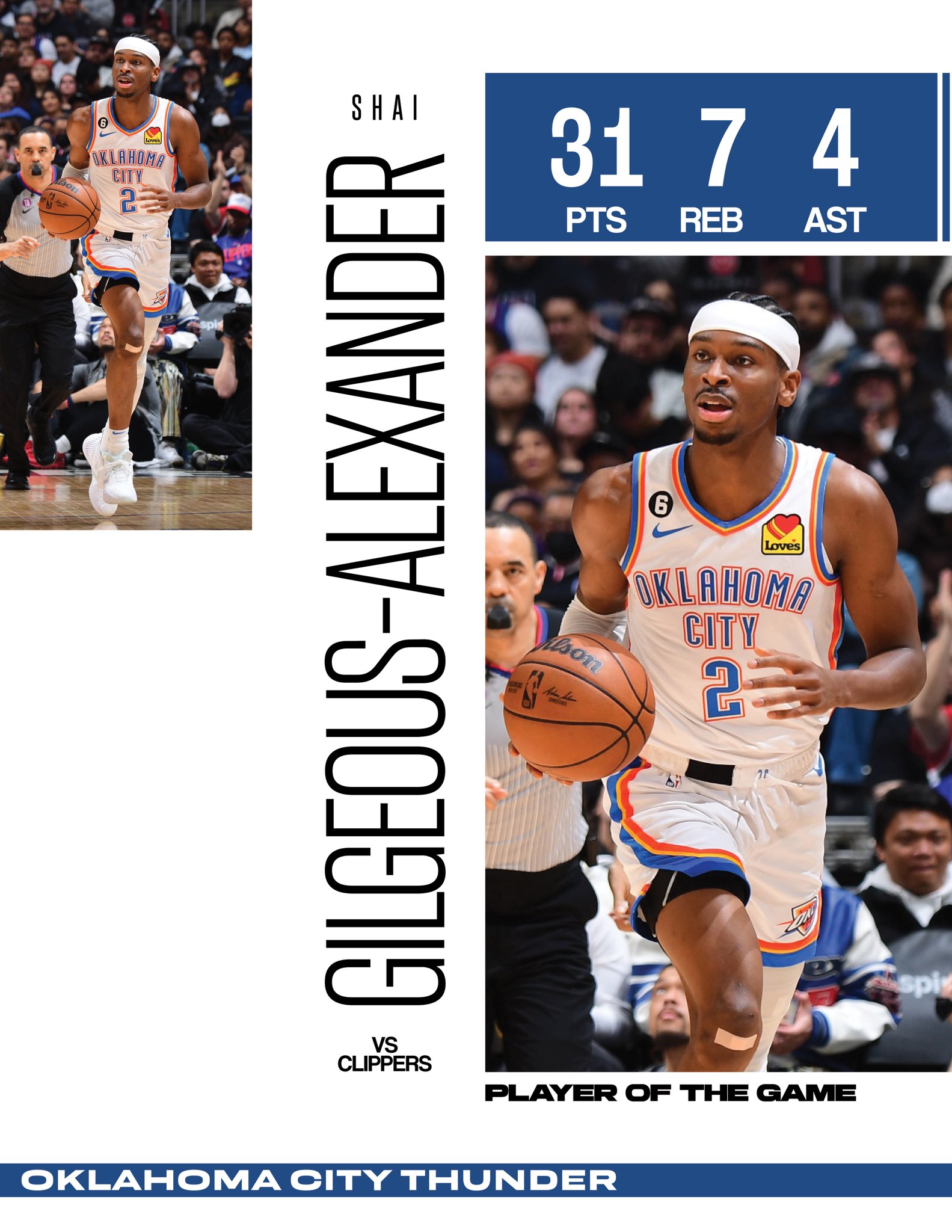 NBA on Twitter: "SGA dropped a 30-piece in the Thunder W. ⛈️: 31 PTS, 7 REB, 4 AST He joins Russ ...