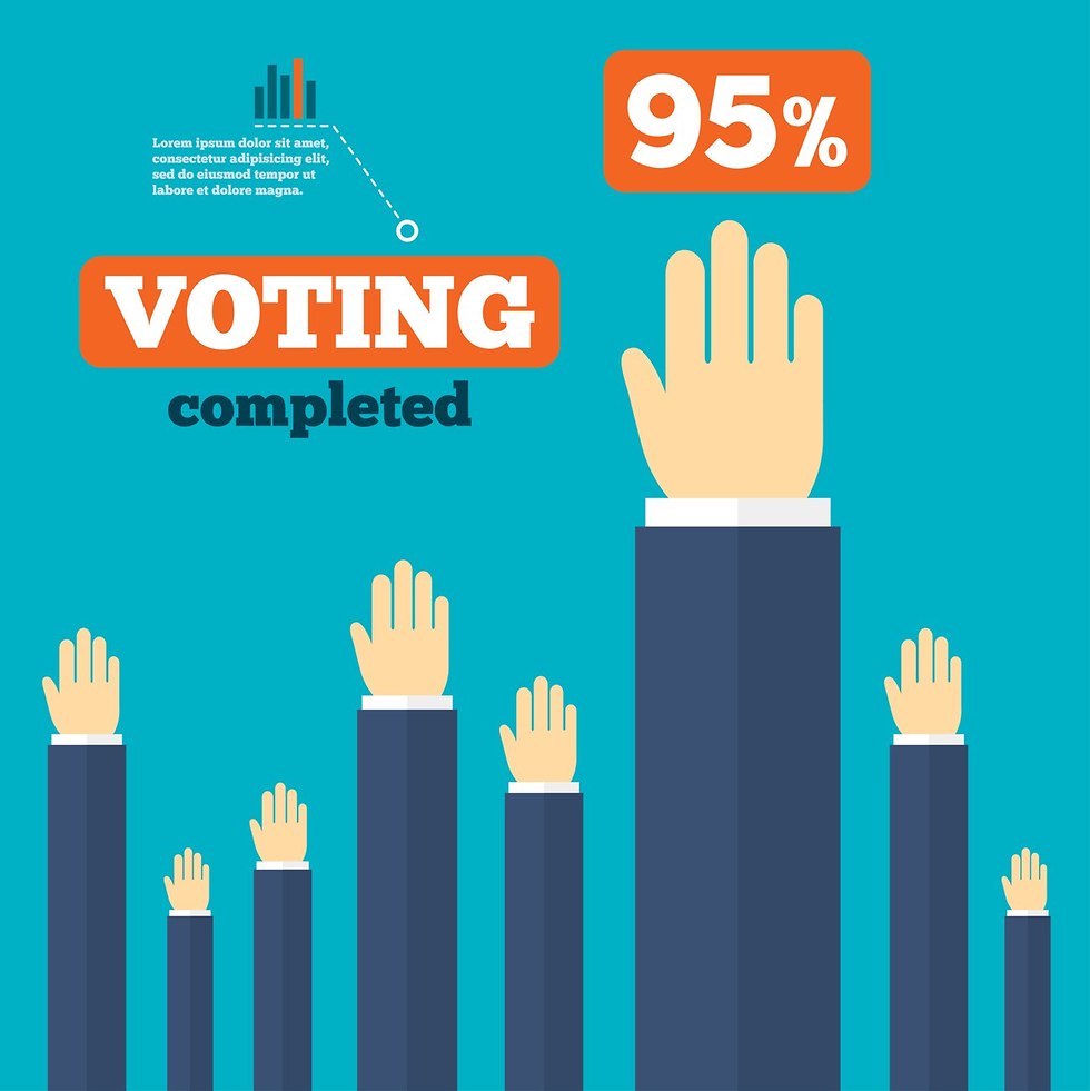 ynet עדכוני on Twitter: "כשאזרח מצביע למפלגה הוא בוחר בעסקת חבילה על כל מרכיביה, אבל גם אילו היה ...