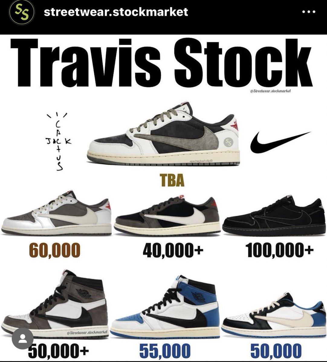 Sunitter on Twitter: "AJ1 Travis Scott Medium Olive Stock 出てきましたね🔥 IG streetwear.stockmarket IG ...