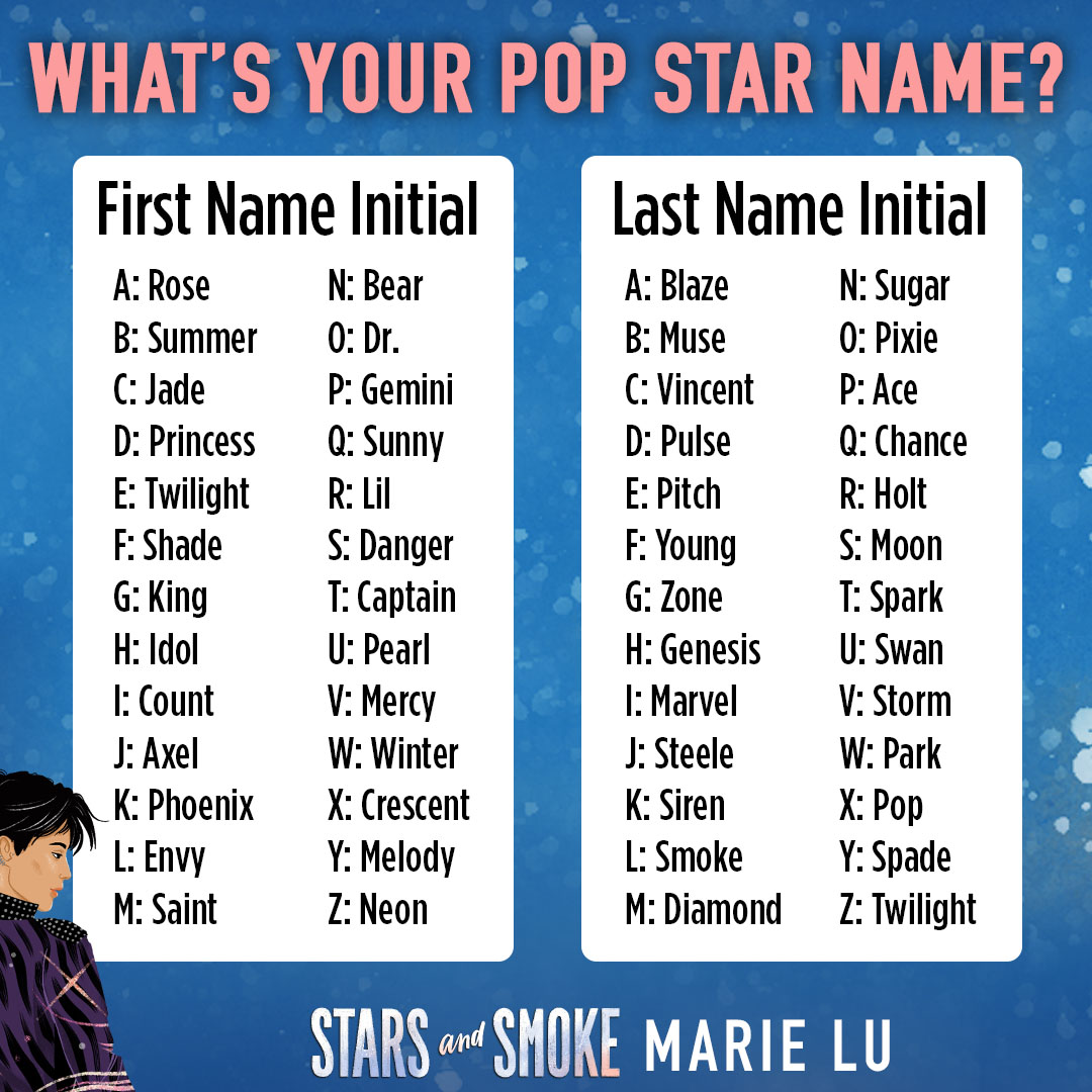 Pop Stars Names UP AND COMING POP ARTIST 'PHANGS' RELEASES NEW