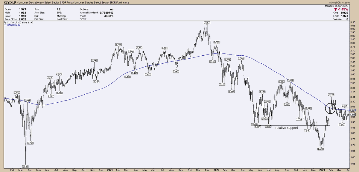 The most bullish month of the year is here. These 12 master tips can ...