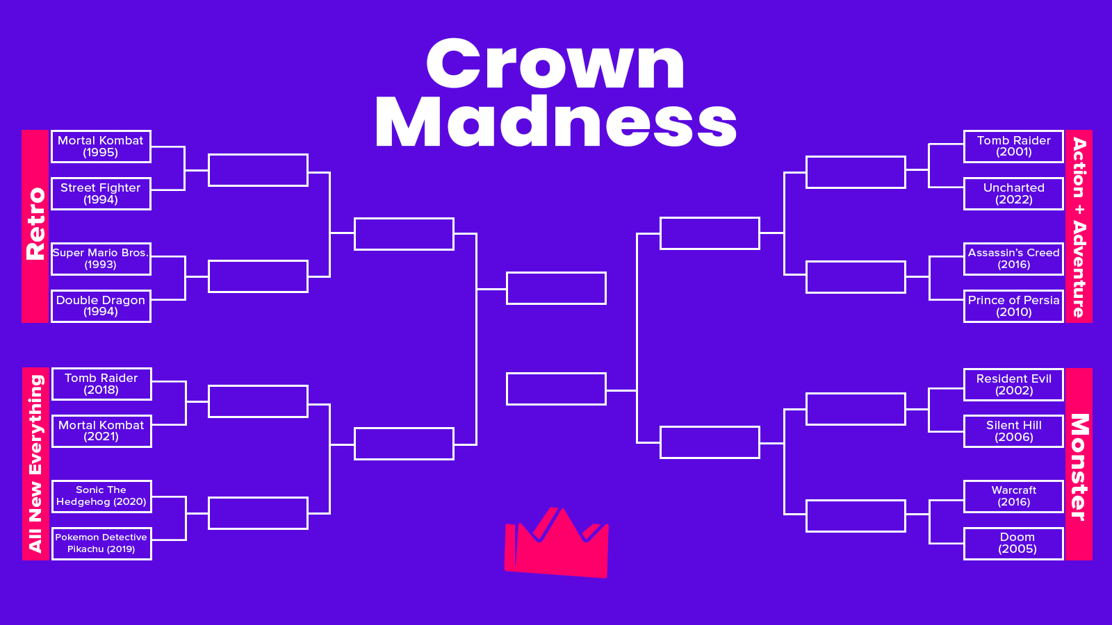 Crown on Twitter: "🍄 With a certain SUPER movie hitting theaters…we gotta know… 👏 BEST 👏 VIDEO 👏 ...