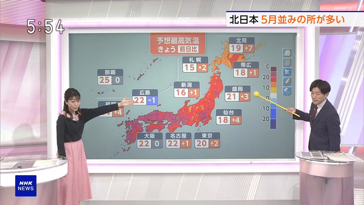 ナンガ(^O^)σ on Twitter: "#NHKニュース #おはよう日本 #5時台 #佐藤あゆみ #檜山靖洋 #2023年4月4日"