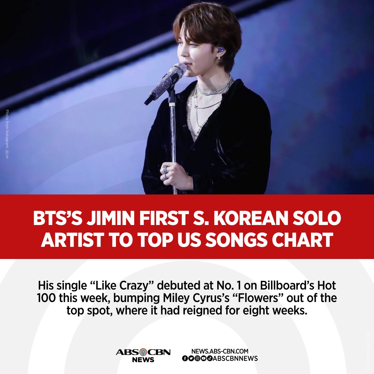 Abs Cbn News On Twitter Park Jimin Of Bts Makes History For Being