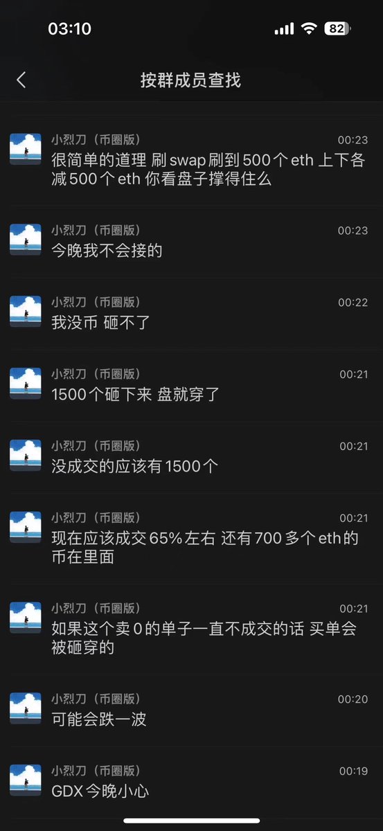 鲤鱼王 on Twitter: "GDX如果项目方不护盘的话，基本上是归零了。算是成功逃顶，大群里也提醒大家了，功德圆满，完美收官。"