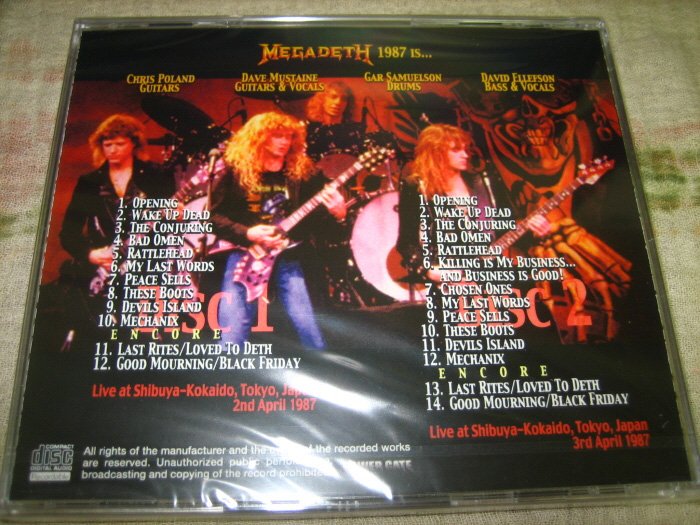 Megadeth 1987