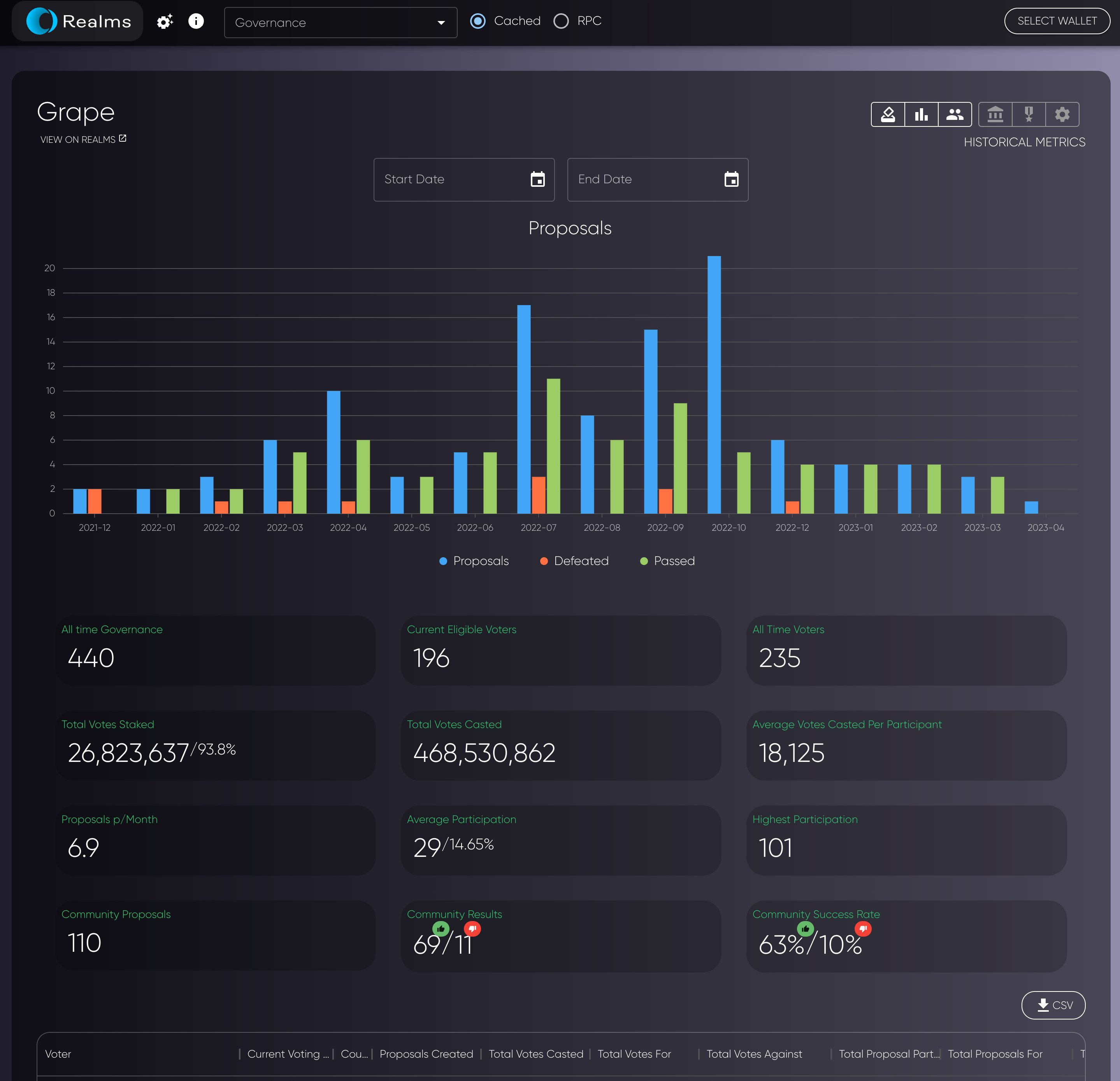 Grape Protocol (@grapeprotocol) / Twitter