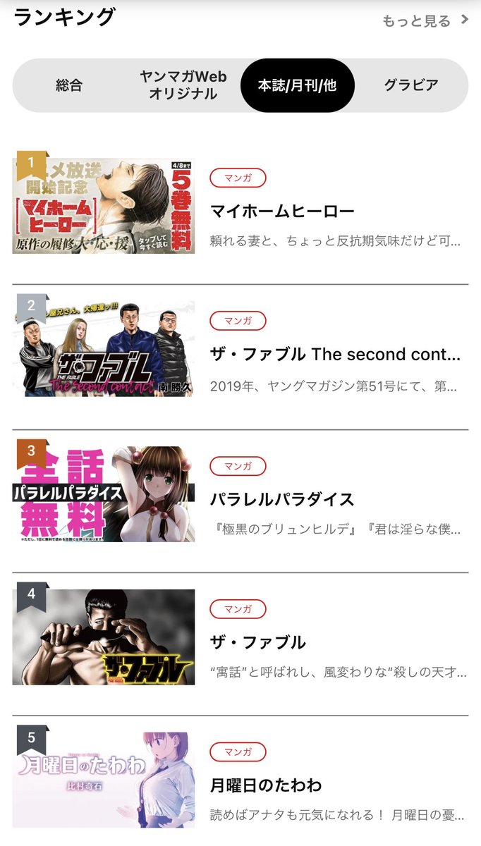 ヤンマガWeb on Twitter: "🎊本誌・月刊他作品ランキング🎊 第1位『#マイホームヒーロー』 https://yanmaga.jp/comics/%E3%83%9E%E3%82 ...