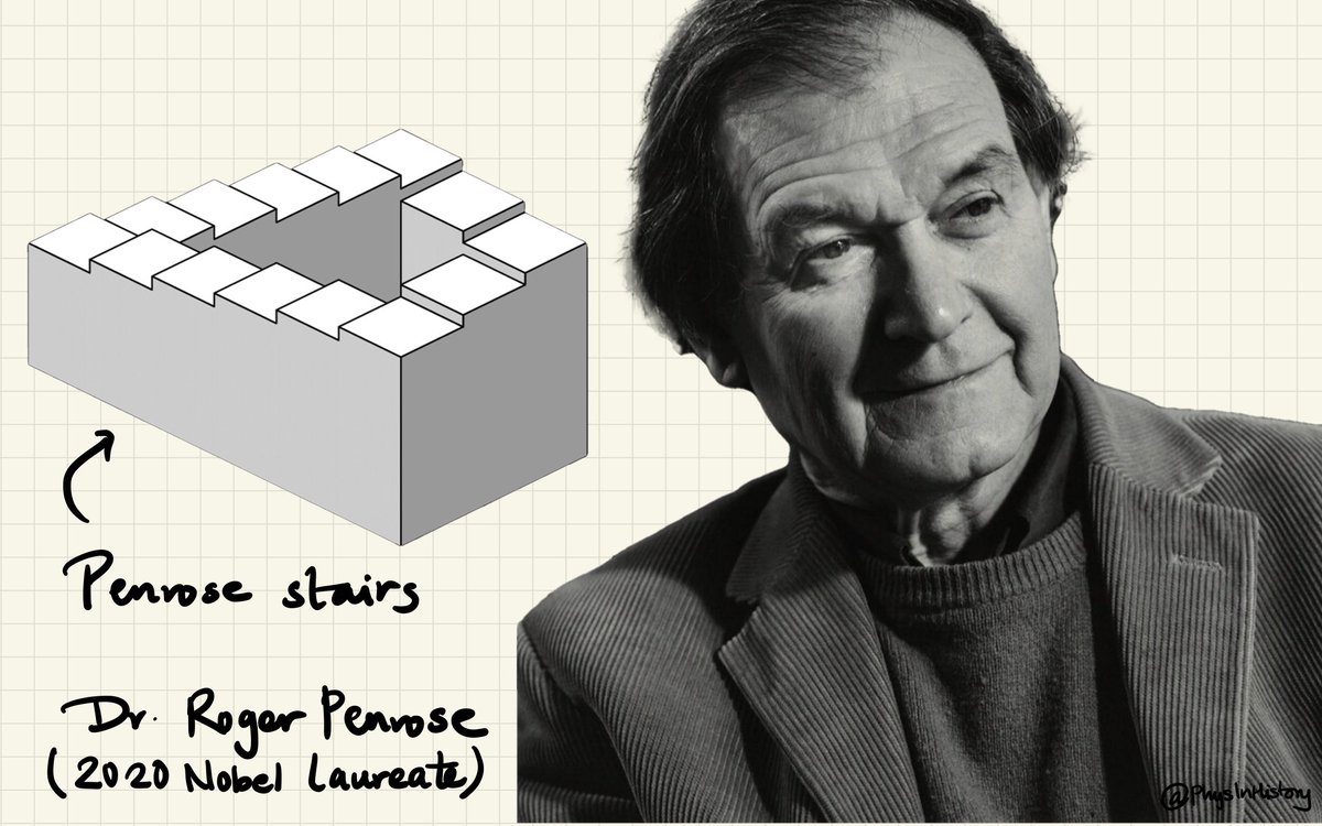 Physics In History on Twitter: "Roger Penrose, a theoretical physicist known for his work on the ...
