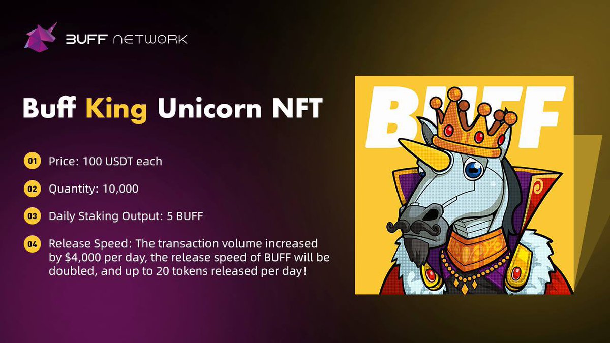Buff Network on Twitter: "⚡️Introducing the BUFF King NFT! 🌟Get your hands on the ultimate # ...