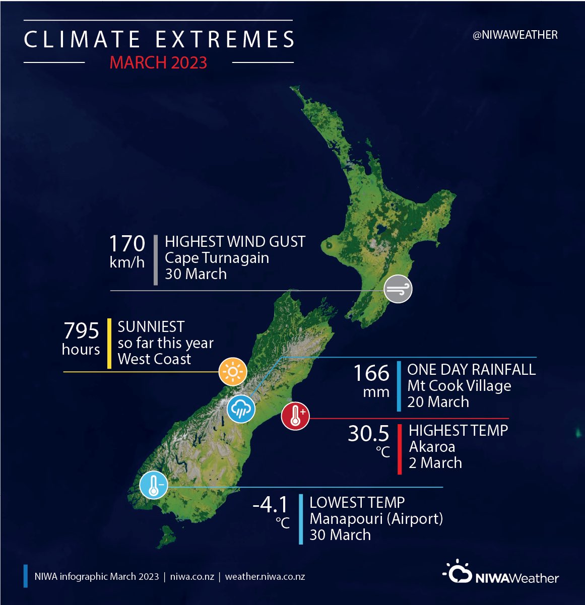 New Zealand Climate Zone Map