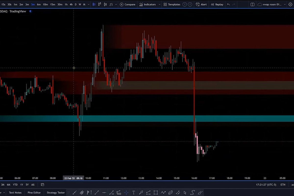 Listened to a very interesting @TradingSim interview of @jmftattoo by @thetickerhound about ...