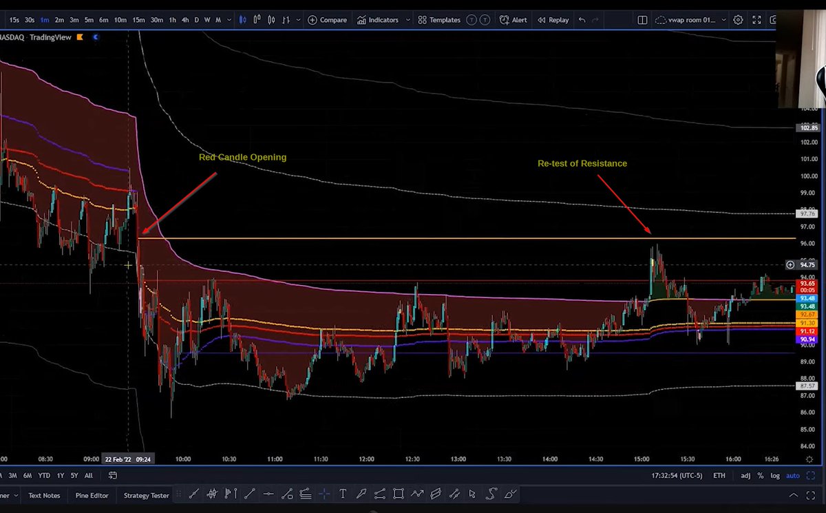 Listened to a very interesting @TradingSim interview of @jmftattoo by @thetickerhound about ...