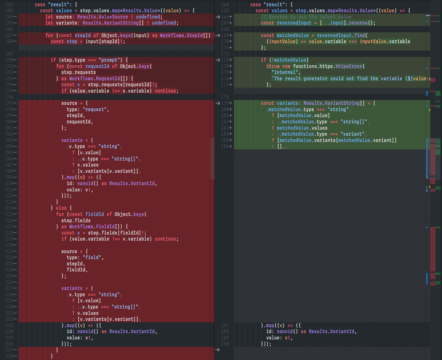 Sasha 🐑💨 Koss on Twitter: "An example of converting object structure to an array without ...