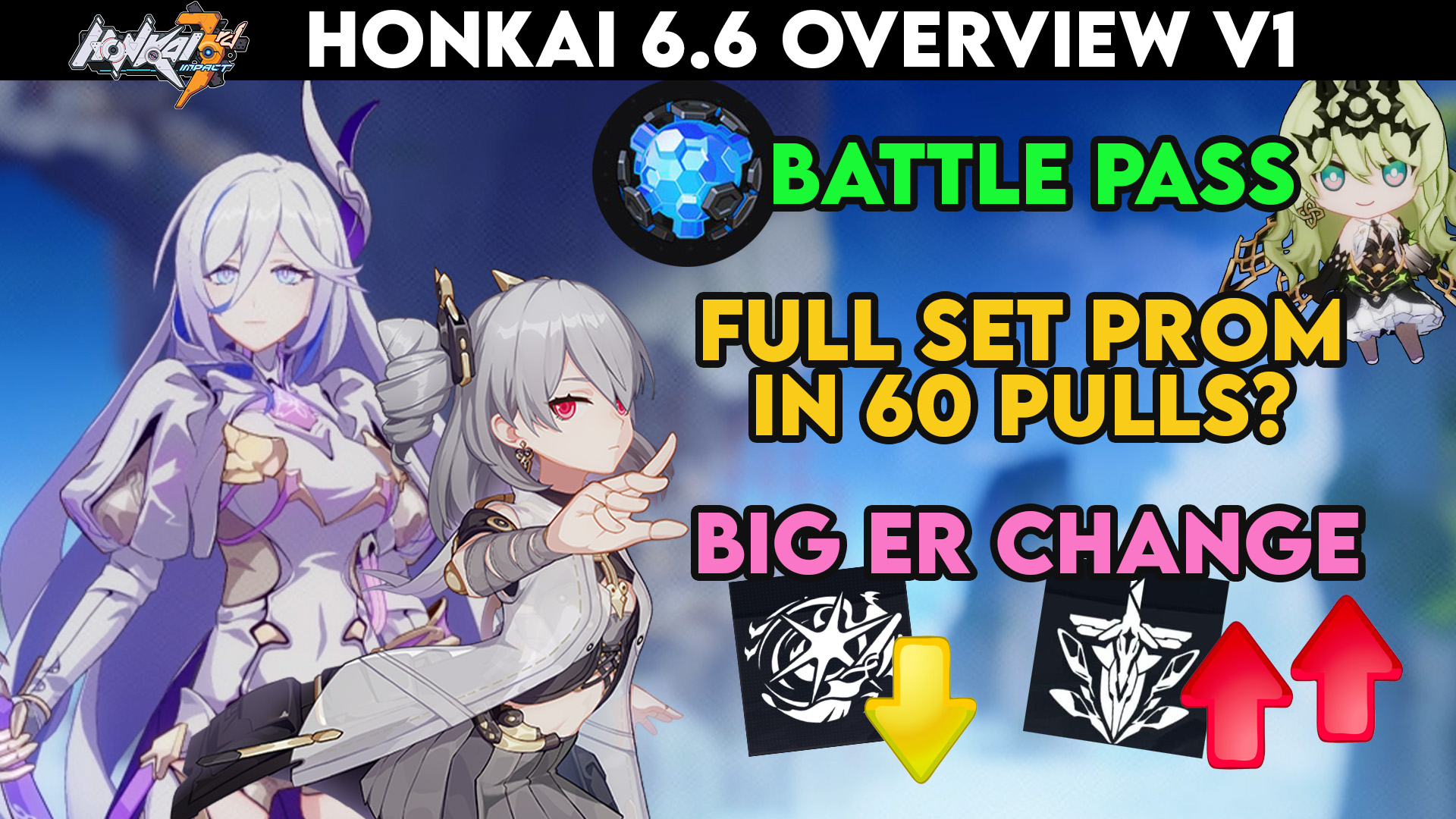 Honkai News Network on Twitter: "Honkai 6.6 v1 Overview - Hare, Prometheus, Huge Elysian Realm ...