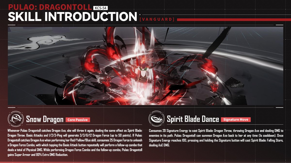 Punishing: Gray Raven on Twitter: "The frame of Pulao, one of the Dragon Children, is not made ...