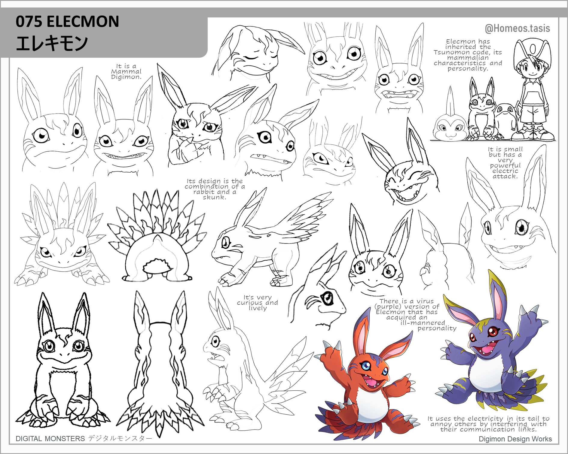 Elecmon