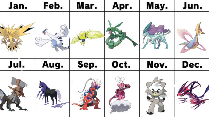 Pokemon Legendary Pokemon Names