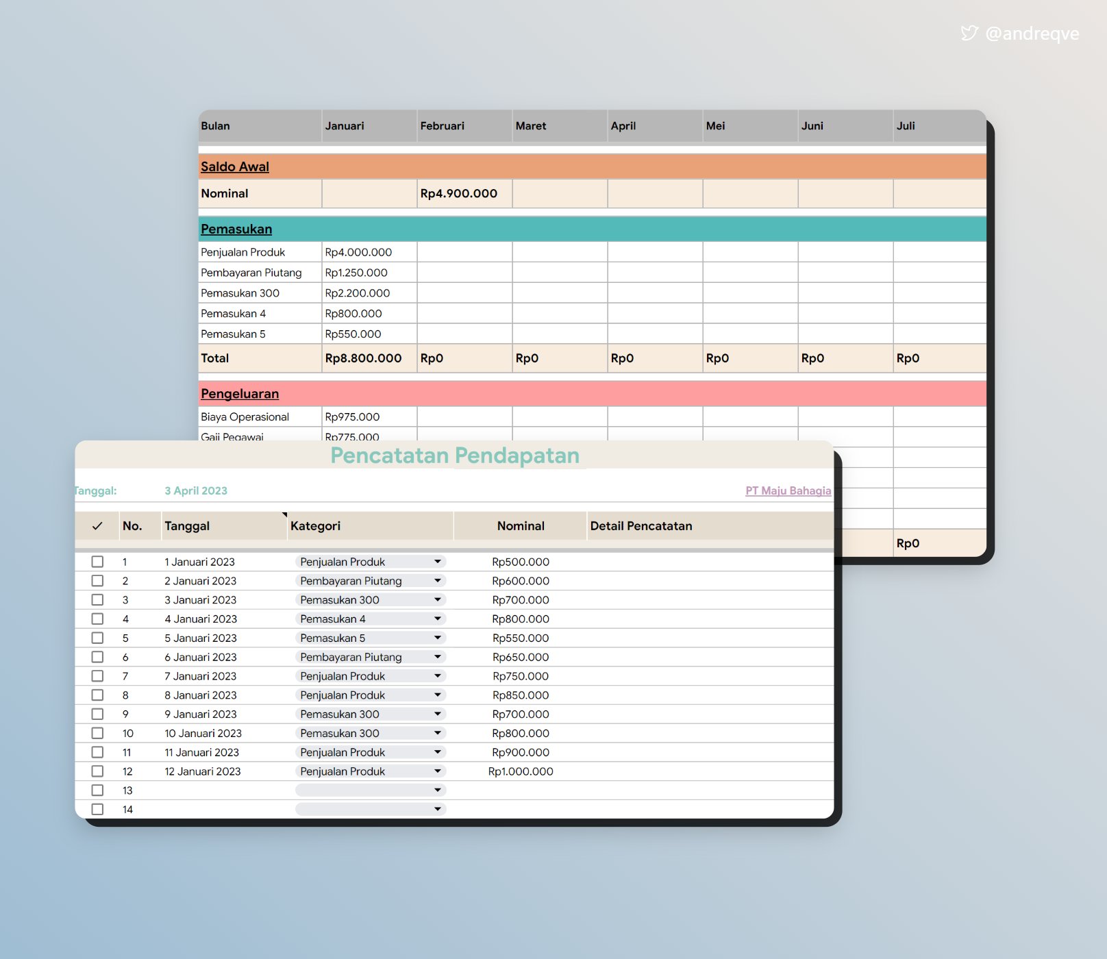 Andre on Twitter: "Karena udah pada mulai masuk kerja, mau share lagi ...
