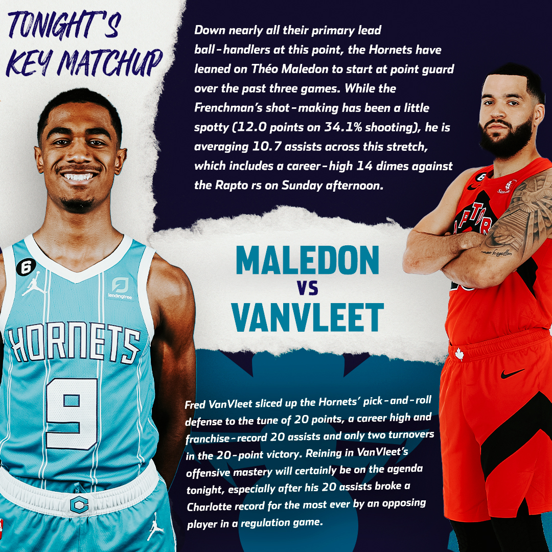 Raptors vs. Hornets: Start time, where to watch, what’s the latest ...