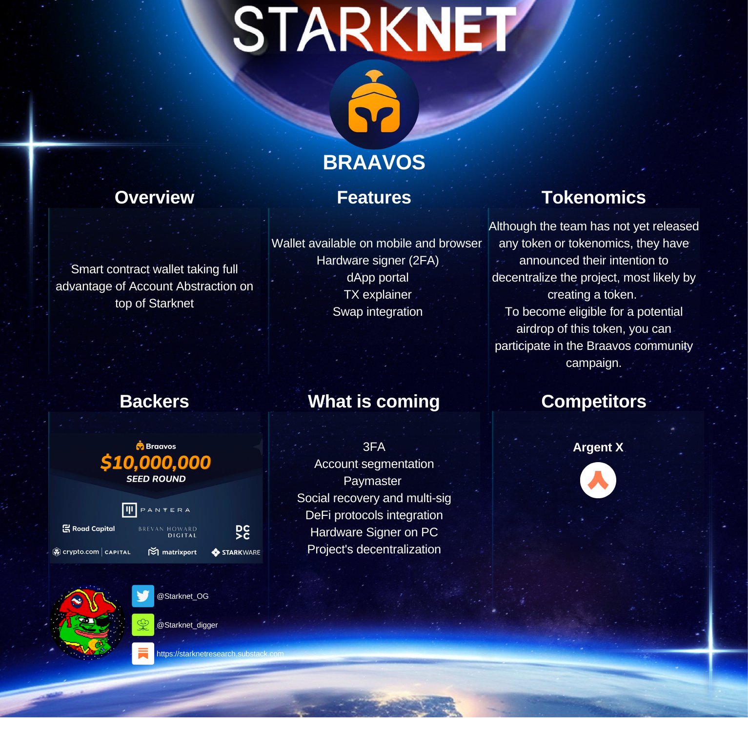 Starknet Wallet Ledger & StarkNet Partnership: Experience New Wallet