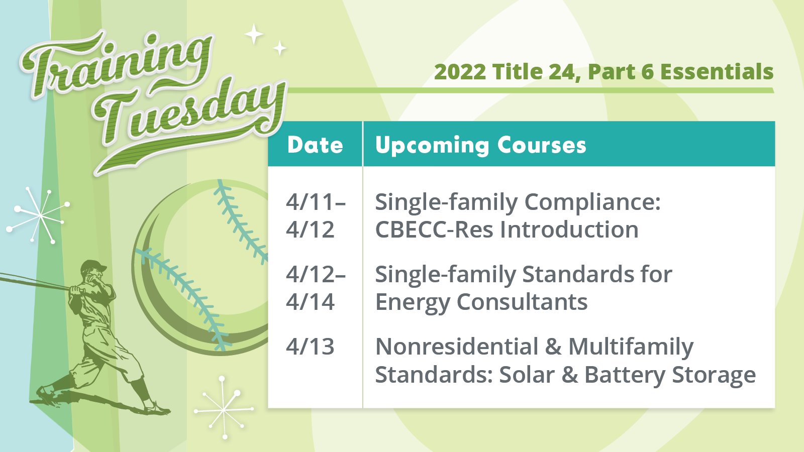 Energy Code Ace on Twitter: "Spring sunshine makes us think of #solarPV and baseball! Next week ...