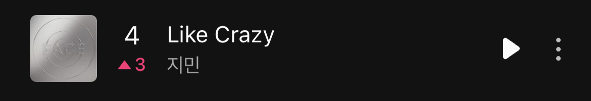 인스티즈 on Twitter: "[정보/소식] 방탄 지민 멜론 탑백 4위 https://instiz.net/name_enter/87191828…"