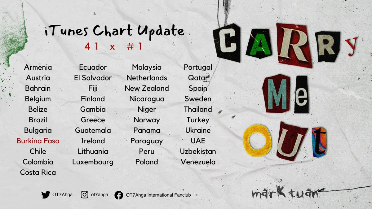 𝐏𝐥𝐚𝐏'𝐉𝐚𝐜𝐤 👑 M̳A̳G̳I̳C̳M̳A̳N̳ 💋 on Twitter: "RT @WORLDMUSICAWARD: #GOT7's #MarkTuan lands at #8 ...