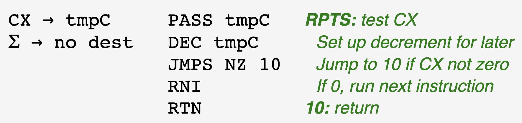 Ken Shirriff on Twitter: "Another look inside the Intel 8086 microprocessor from 1978. This chip ...