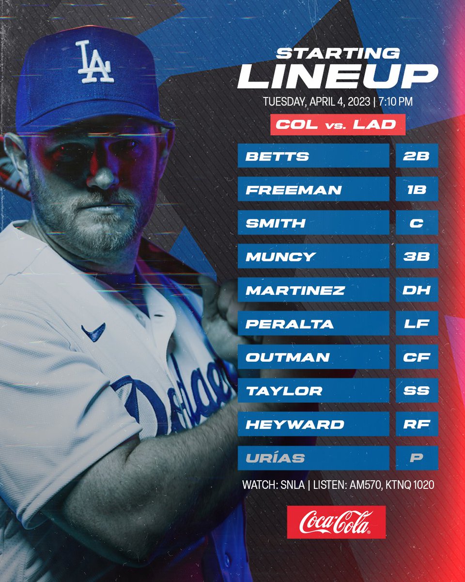 Los Angeles Dodgers on Twitter: "Tonight's #Dodgers lineup vs. Rockies:"