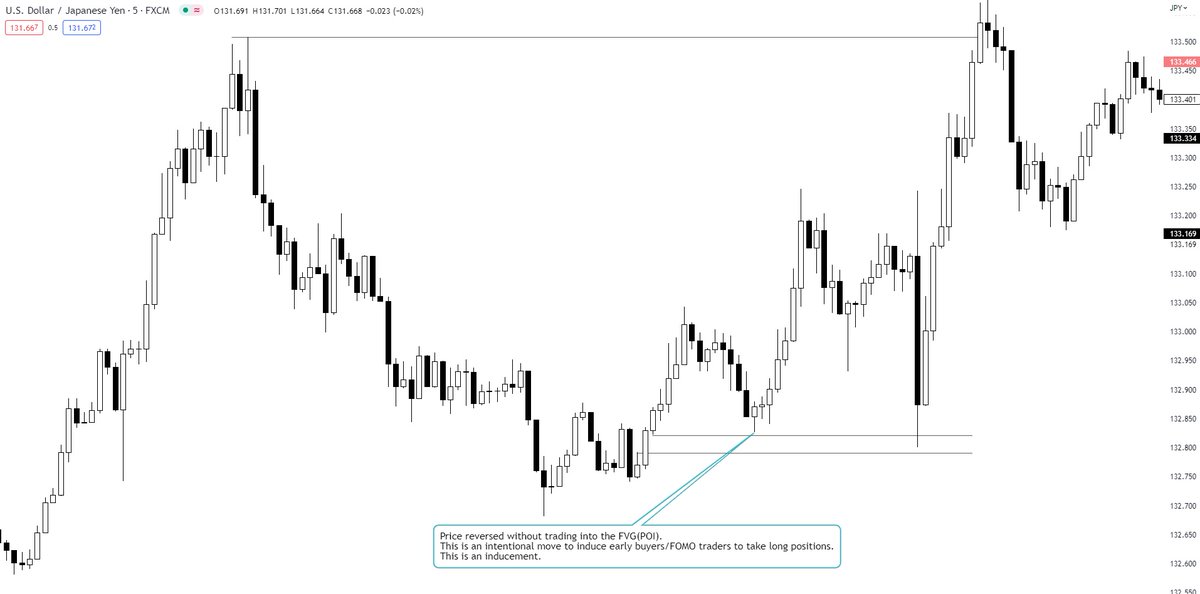 THIS SIMPLE LIQUIDITY ENTRY CRITERIA WILL CHANGE YOUR TRADING GAME ...