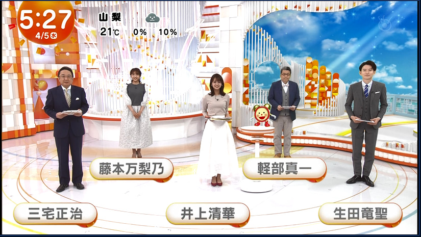 Tvmaniazero On Twitter 20230405 めざましテレビ 三宅正治 アナ 藤本万梨乃 アナ 井上清華 0680