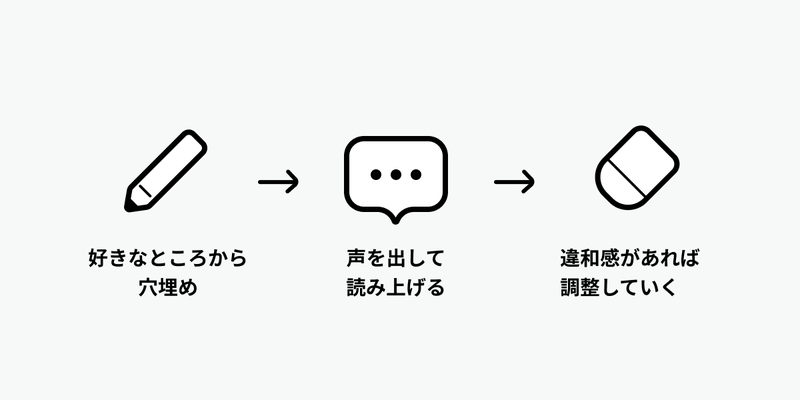 nobuo(@nobgraphica) - Twilog