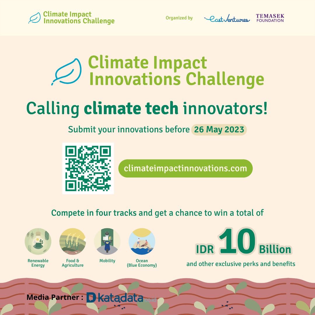 Katadata Co Id On Twitter Did You Know That 51 Billion Tons Of