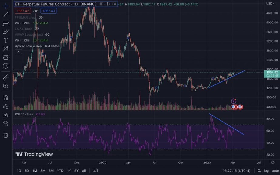 Digital-Dealer.eth on Twitter: "@Trader_Horde @ColdBloodShill How much more of a div do you want ...