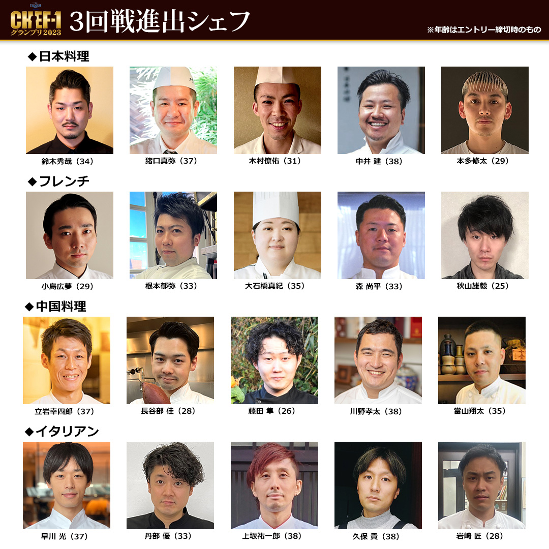 「CHEF-1」のTwitter検索結果 - Yahoo!リアルタイム検索