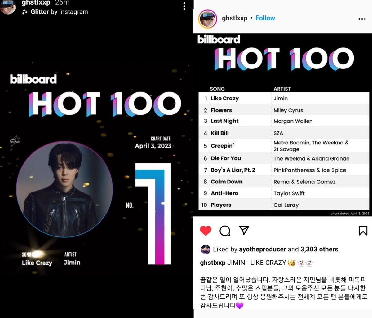 Samm♡ On Twitter Rt Pjm Data “like Crazy” Producer Ghstloop Posted