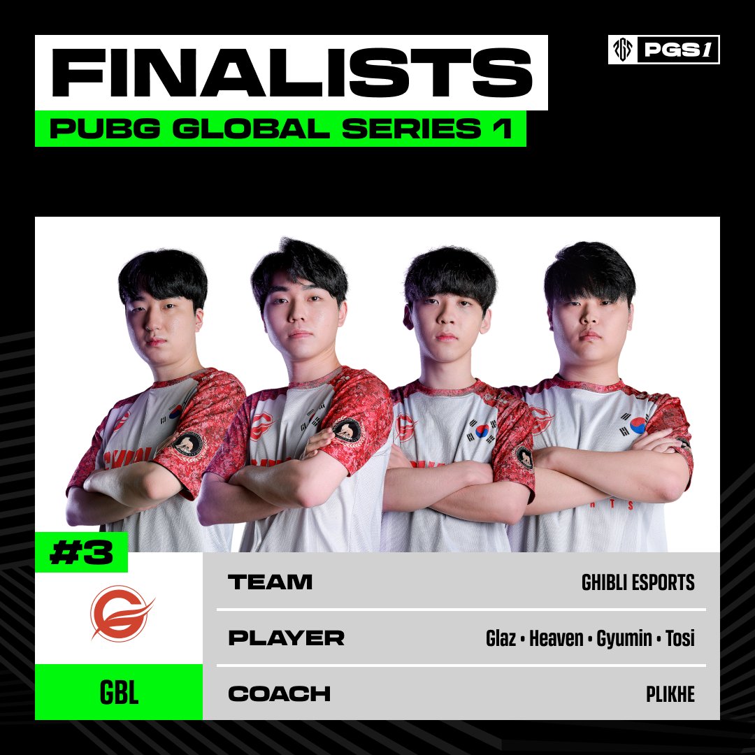 PUBG Esports KR on Twitter: "📢 PGS 1 ㅣ 한국 진출 팀 안내 📢 1️⃣ Danawa e-sports 2️⃣ PENTAGRAM 3️⃣ GHIBLI ...