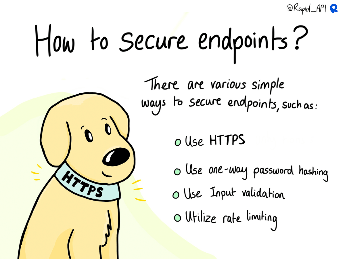How does an API endpoint work? Find out in this Rapid API Comic. Thread ...