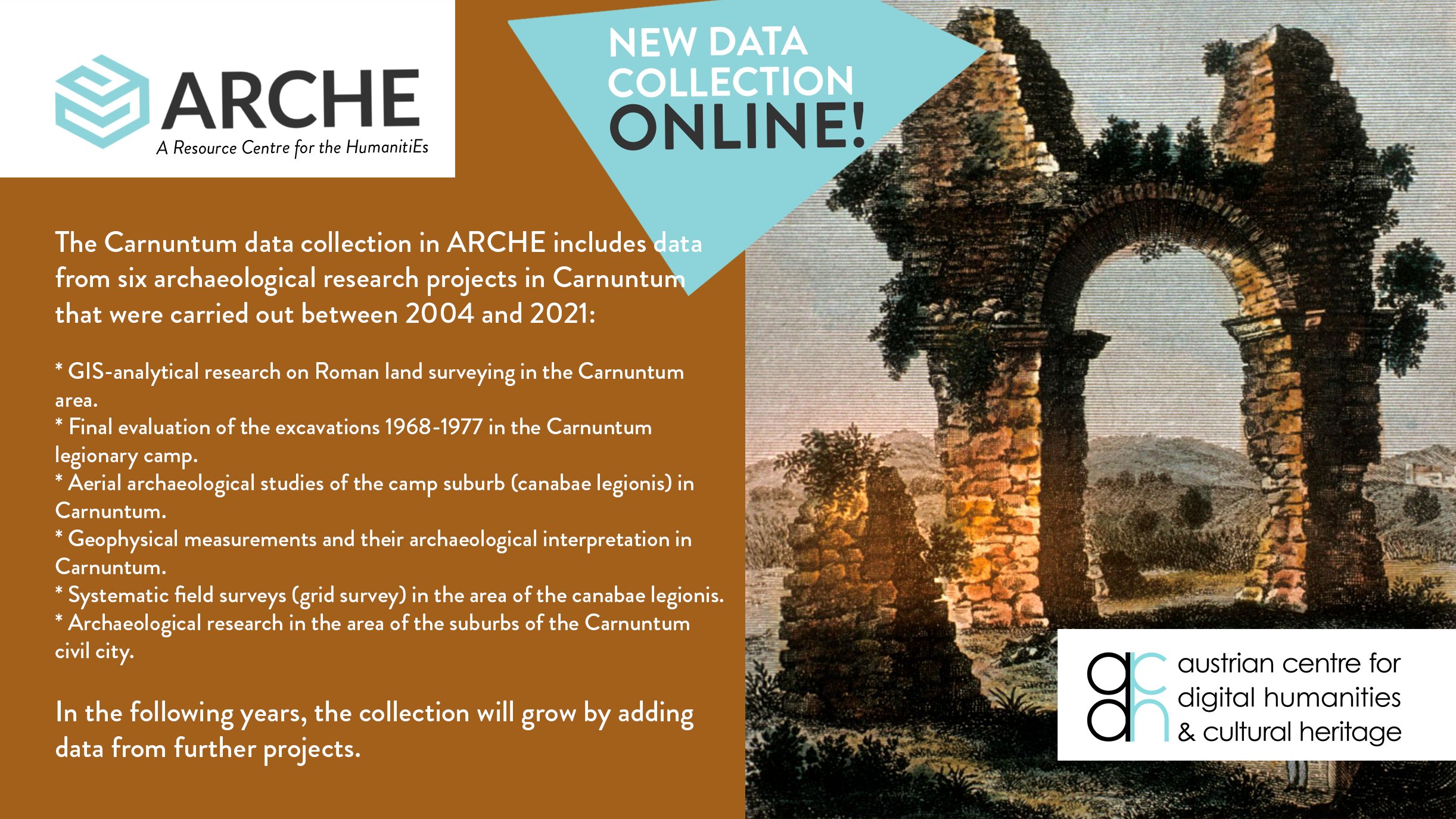 ACDH-CH (@ACDH_OeAW) / Twitter