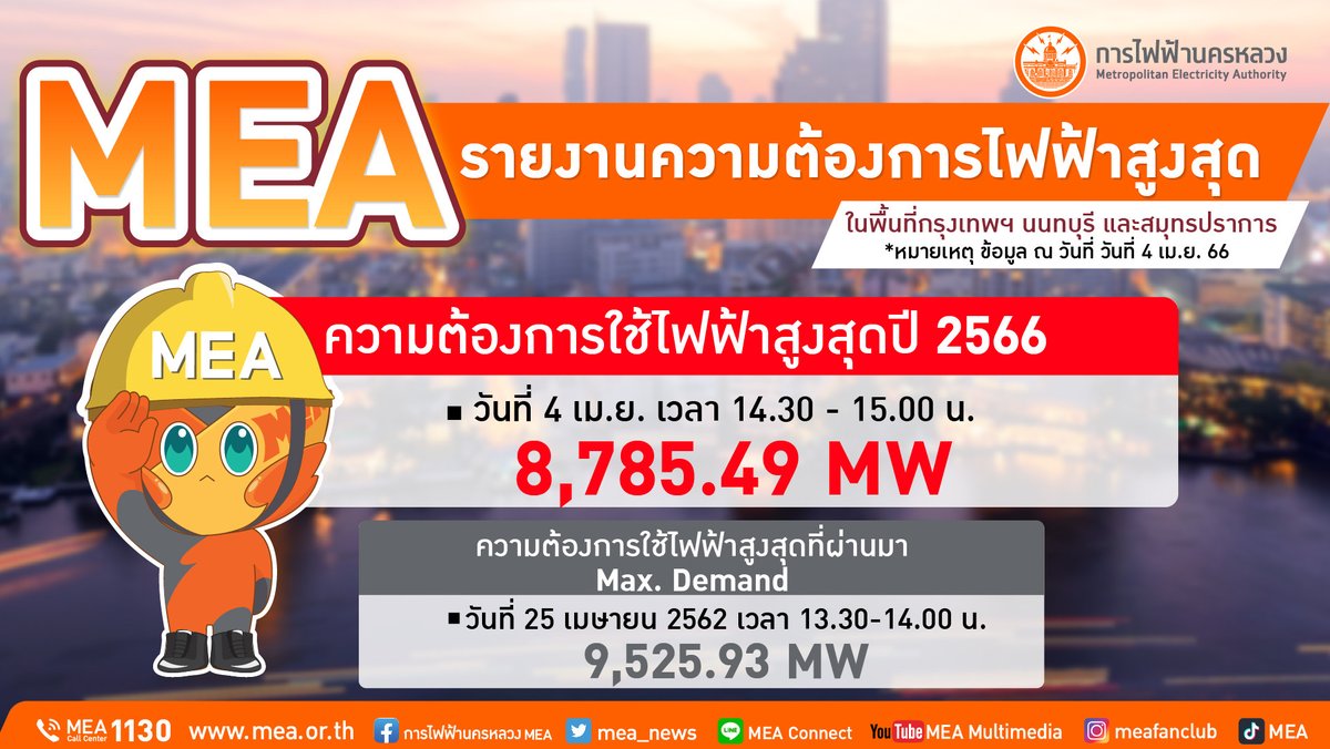 FM91 Trafficpro on Twitter: "MEA รายงานความต้องการพลังงานไฟฟ้าสูงสุดปี 2566 เกิดขึ้นเมื่อวันที่ ...