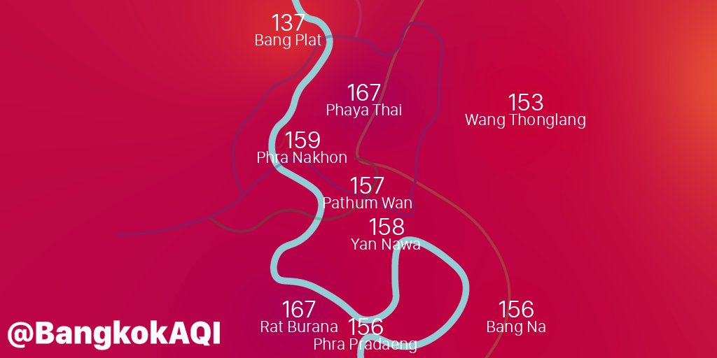 ☁️ Bangkok AQI 🔶 on Twitter: "ดัชนีคุณภาพอากาศ (AQI): 142 🔶 🔶 มีผลกระทบต่อสุขภาพ 🔶 Unhealthy for ...