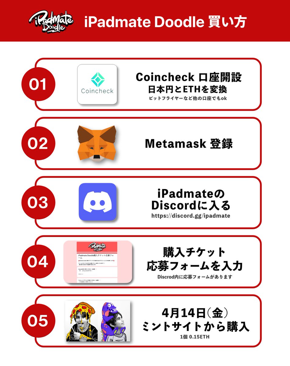 amity_sensei / iPadmate on Twitter: "📣iPadmate Doodle セール詳細決定！ ジェネラティブ発売まであと少しです 4/14(金)19:00 ...