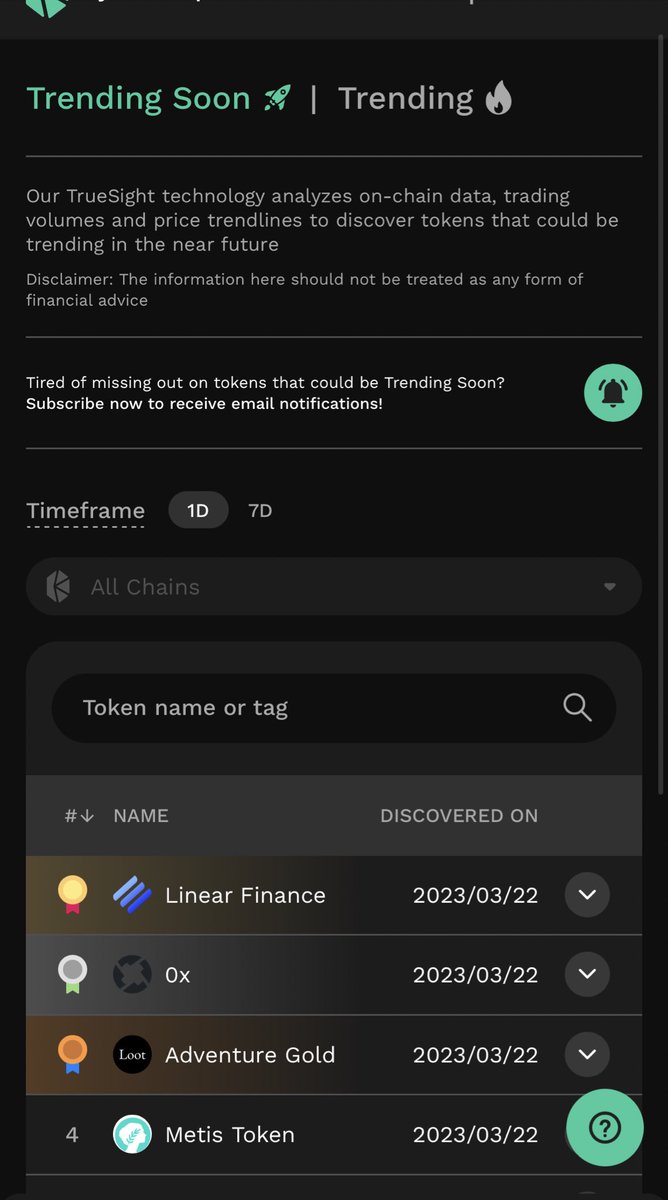 Just did over 20X to 50X on $Cloud @Cloudtx, a project that’s rarely talked about on CT Here’s 5 ...