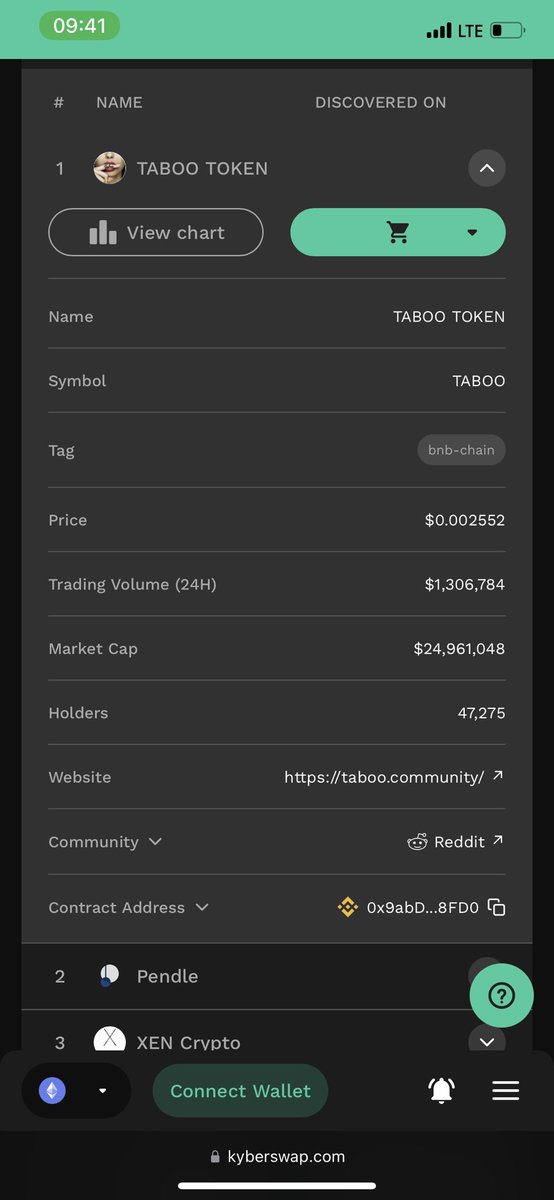 Just did over 20X to 50X on $Cloud @Cloudtx, a project that’s rarely talked about on CT Here’s 5 ...