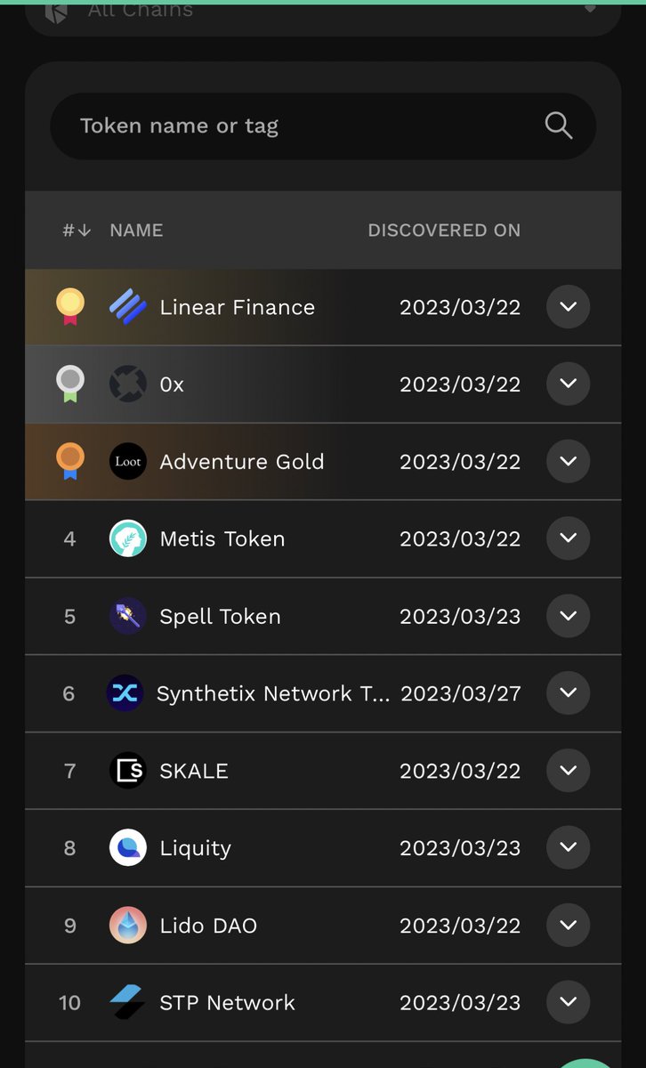 Just did over 20X to 50X on $Cloud @Cloudtx, a project that’s rarely talked about on CT Here’s 5 ...