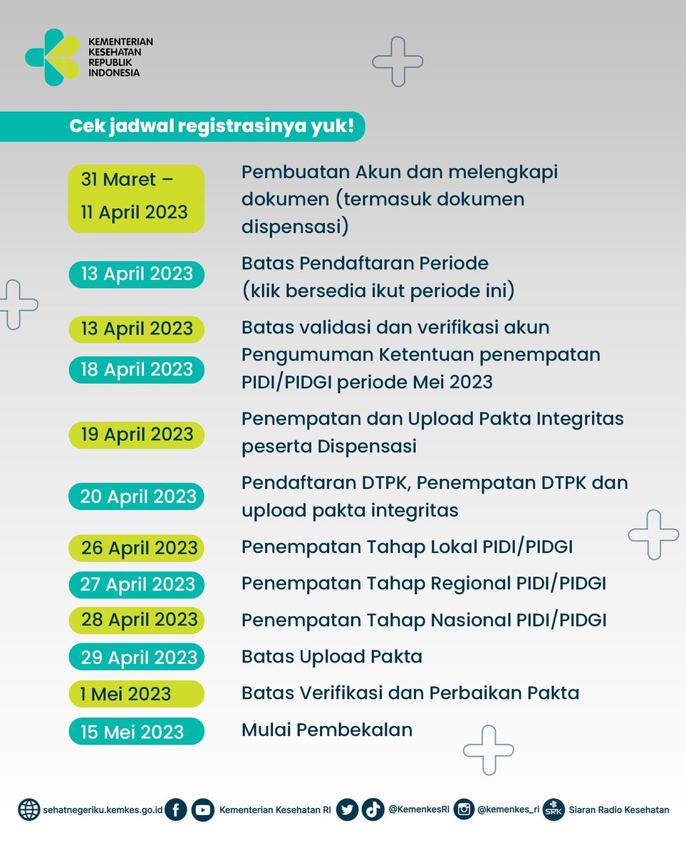 Kementerian Kesehatan Ri On Twitter Hi Healthies Pendaftaran