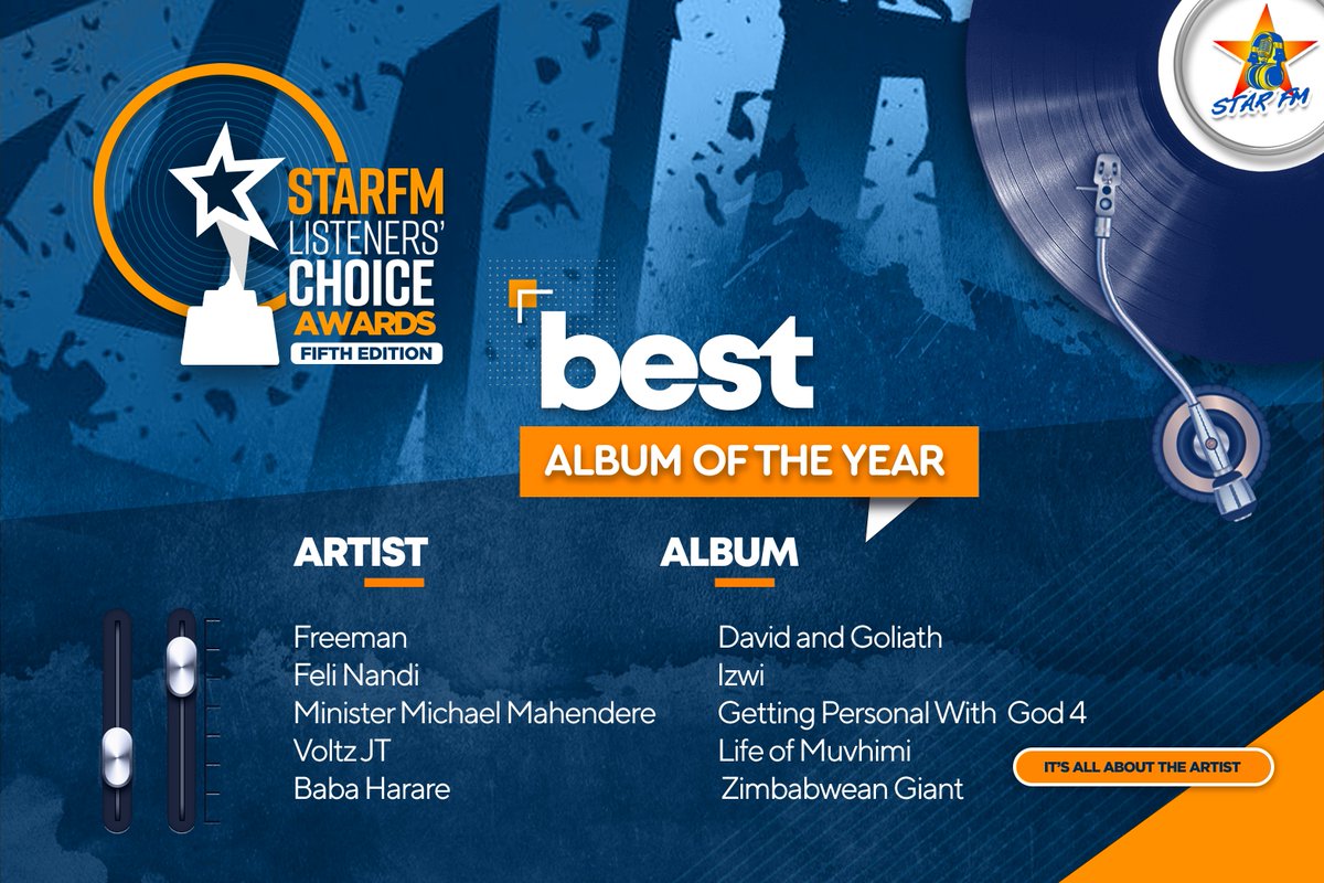 Star FM on Twitter: "#TheNominees | Best Album of the Year Star FM Listeners' Choice Awards 5th ...