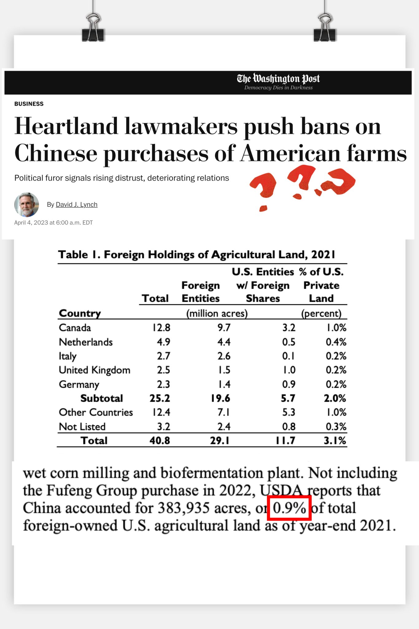 China Fact Check 中国事实核查 on Twitter: "How is Chinese ownership of only 0 ...