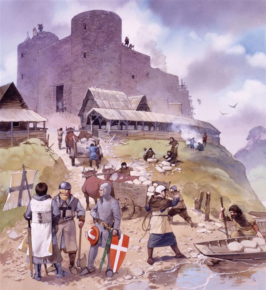 781 years ago today, the militiamen of Novgorod formed ranks on the ...